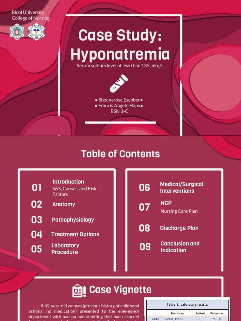 Case Study: Hyponatremia: Bicol University College of Nursing | PDF ...