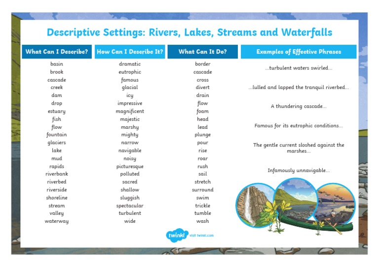 KS2 Descriptive Setting Word Mat Rivers, Lakes, Steams and Waterfalls | PDF
