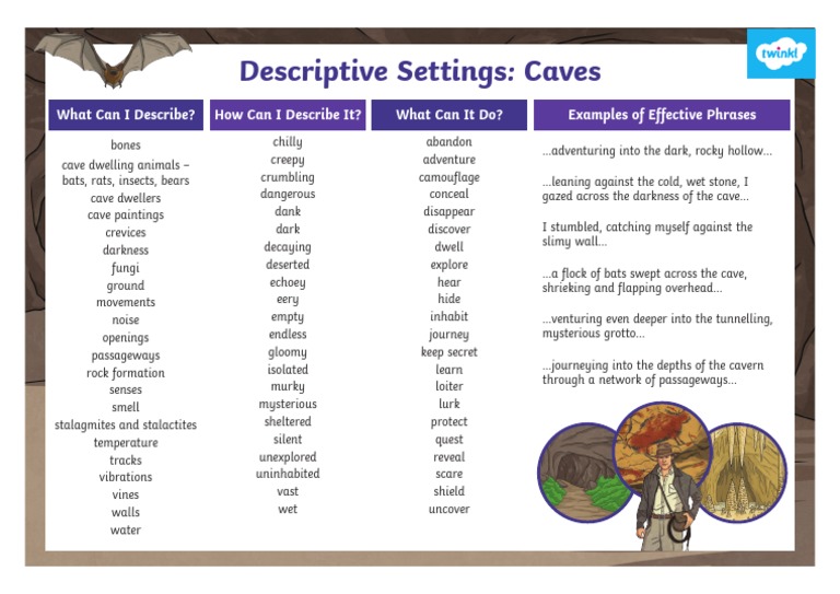 Descriptive Adjectives for Caves | PDF