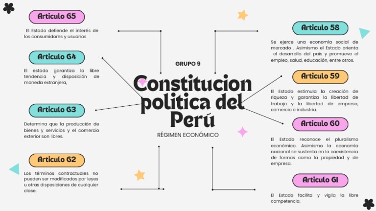 Constitución Política Del Perú | PDF