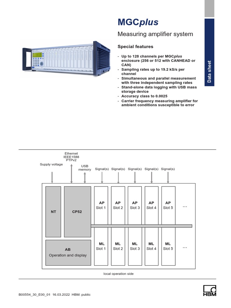 MGC Plus: Measuring Amplifier System | PDF | Amplifier | Amplitude