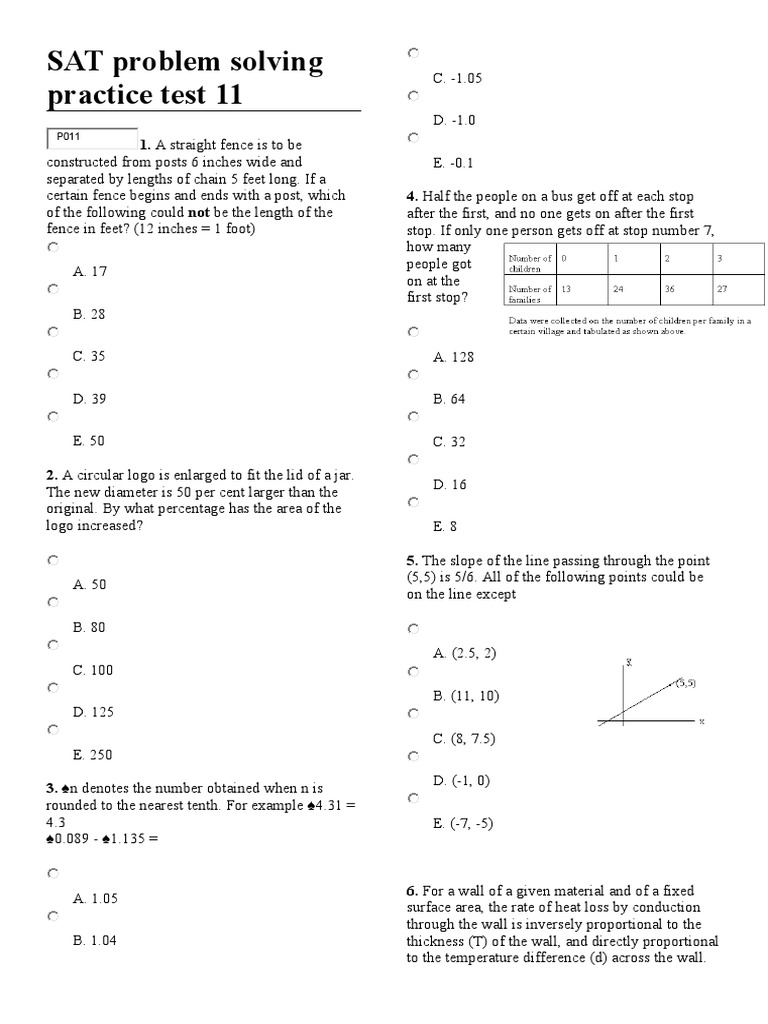 SAT Problem Solving Practice Test 11-12 | PDF | Percentage | Mathematics SAT Problem Solving Practice Test 11-12 | PDF | Percentage | Mathematics