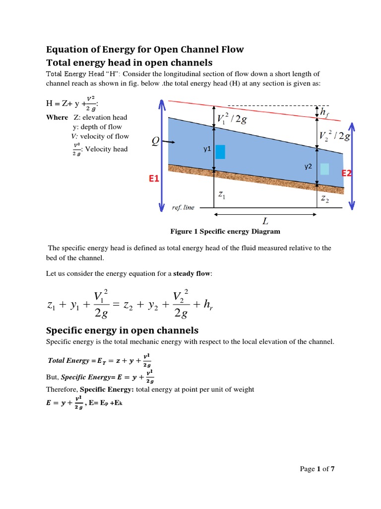 H G V y Z G V y Z: Equation of Energy For Open Channel Flow Total ...