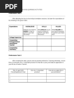 Rubrics For Exercise | PDF | Language Arts & Discipline
