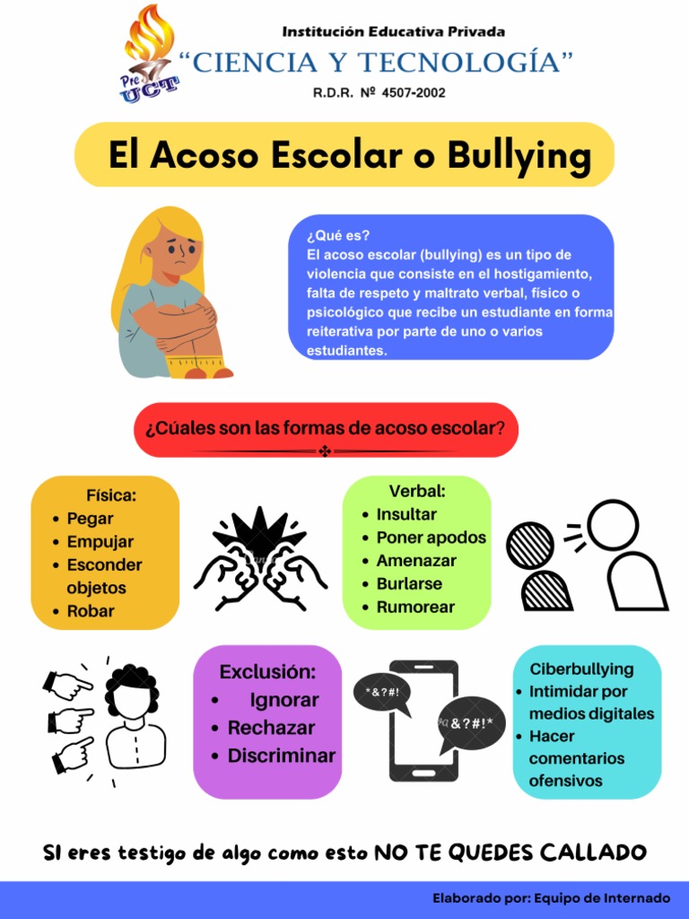 Bullying | PDF