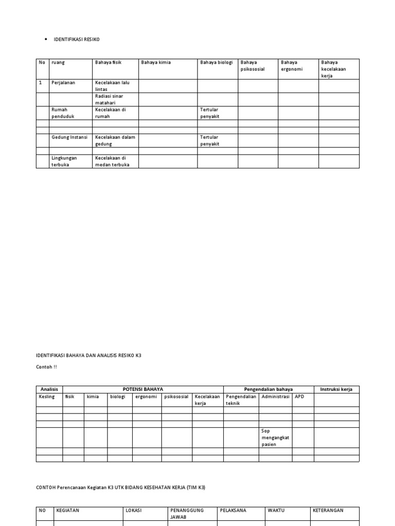 Identifikasi Resiko | PDF