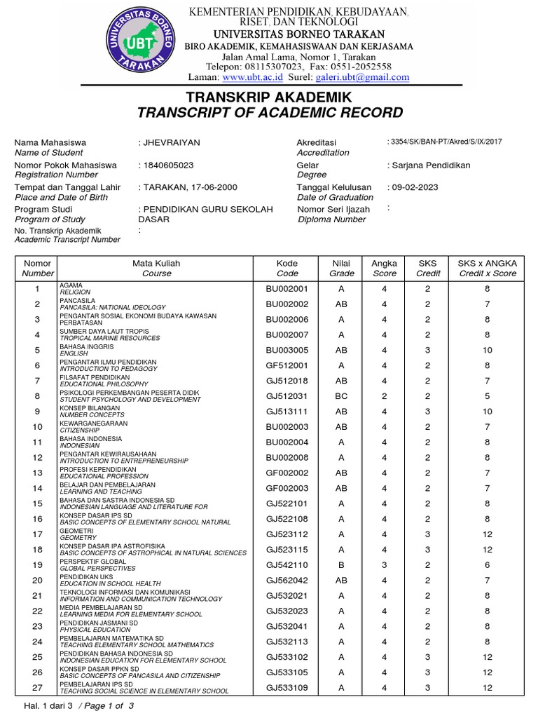 Transcript of Academic Record: Transkrip Akademik | PDF