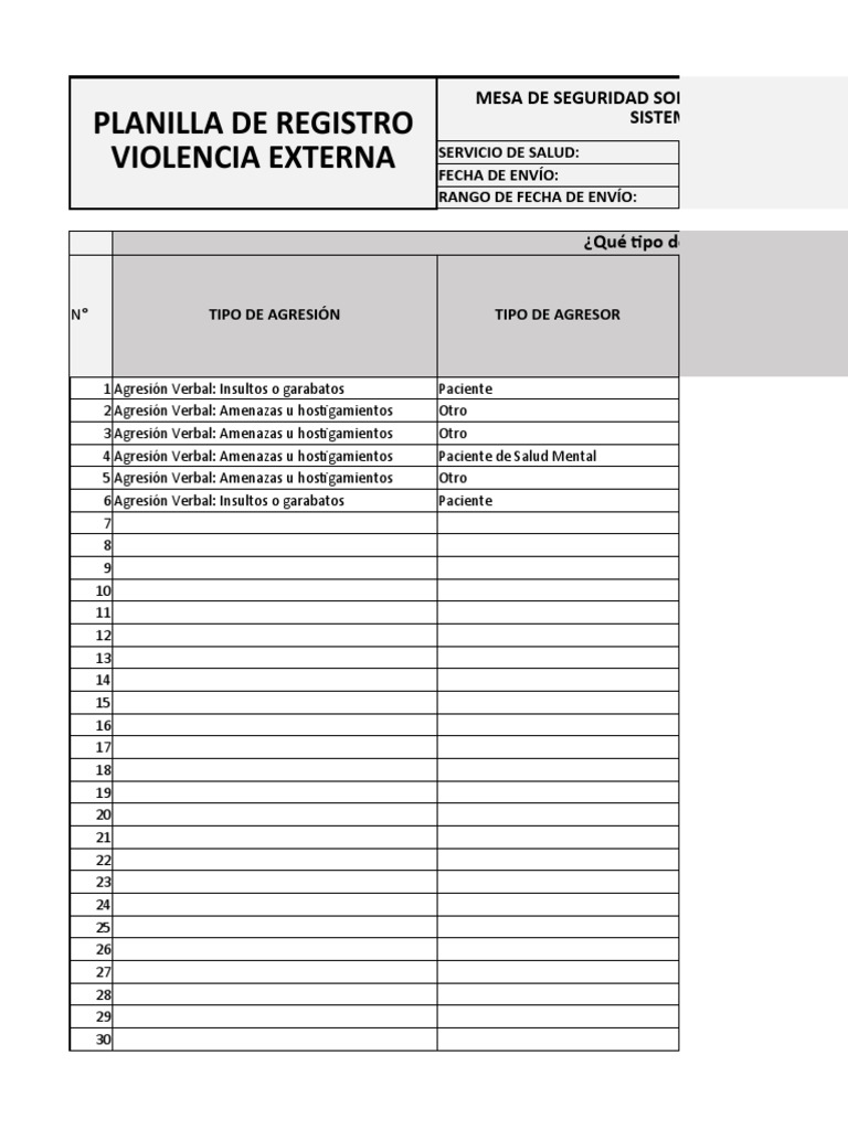 Planilla de Registro Violencia Externa | PDF | Hospital | Santiago