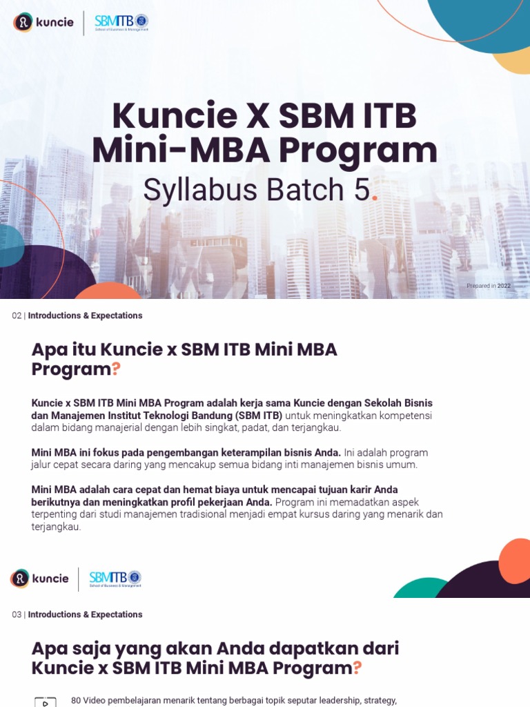 Syllabus LP Mini MBA Batch 5 | PDF