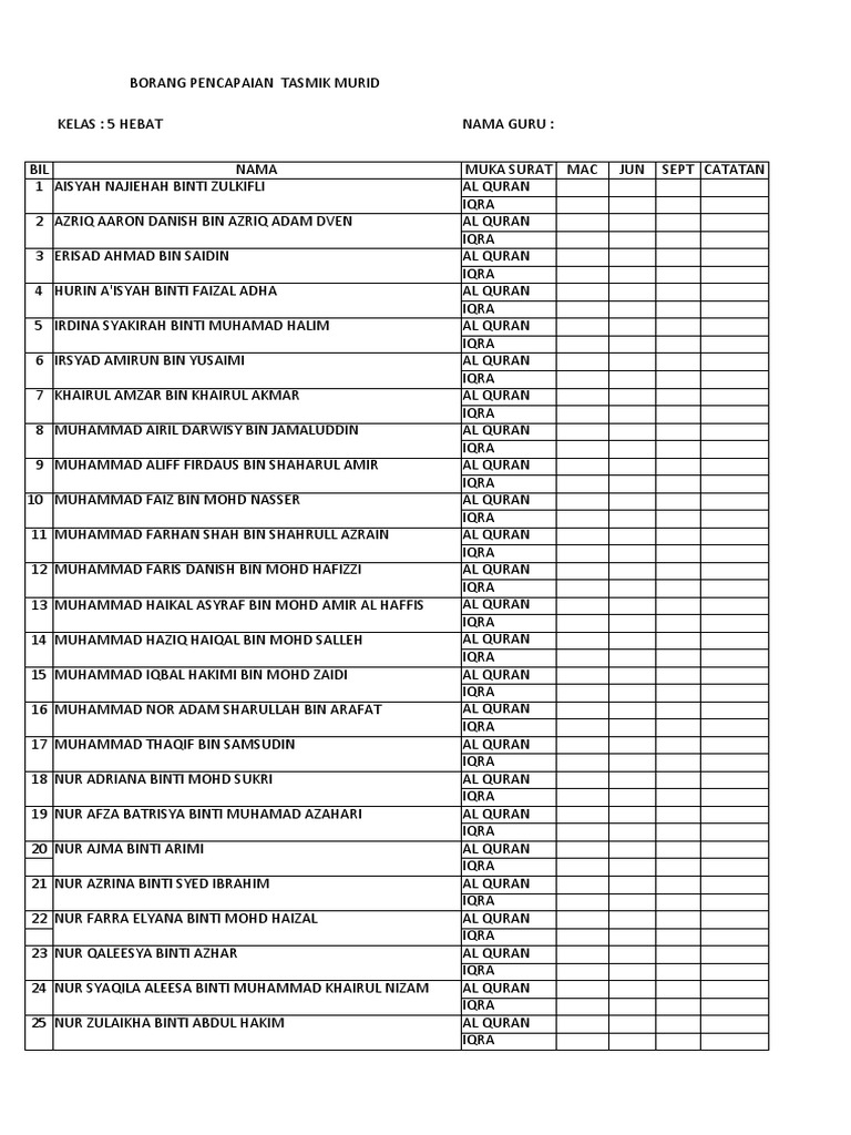 Borang Pencapaian Tasmik Murid | PDF