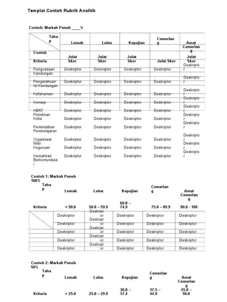 Templat Rubrik Analitik PB | PDF