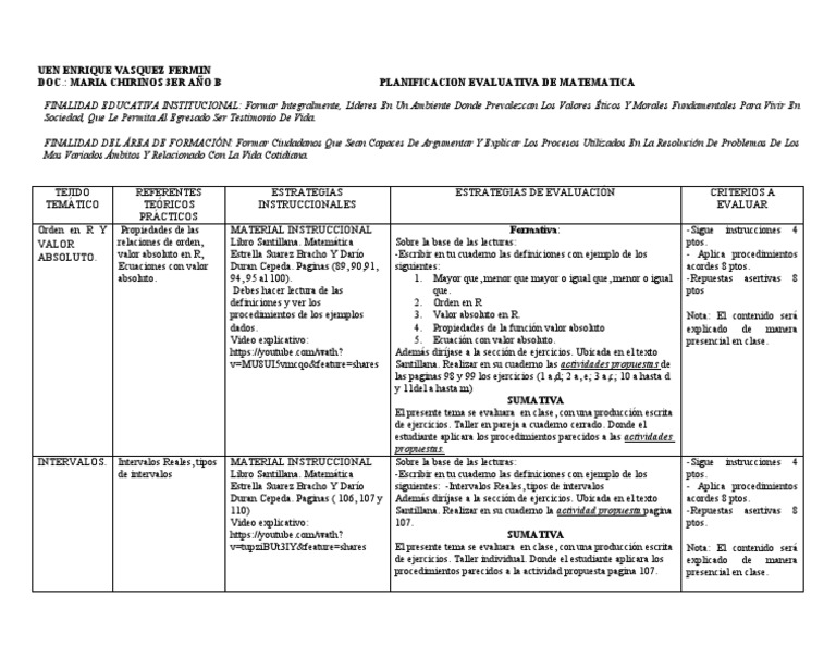 Modelo de Planificación Matemáticas 3er Año | PDF