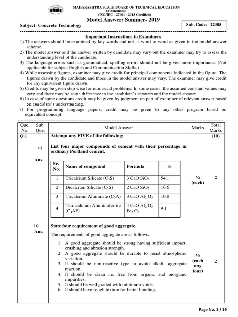 Model Answer Paper Summer 2019 | PDF | Concrete | Cement