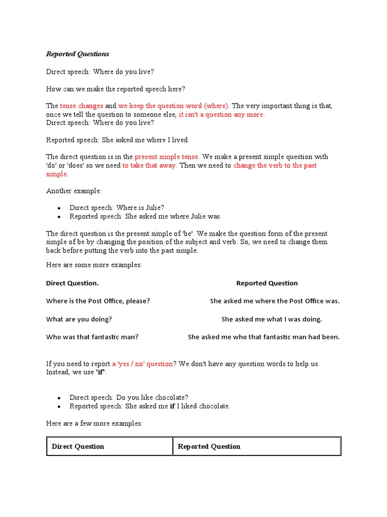 Reported Questions: Tense Changes We Keep The Question Word (Where) It ...