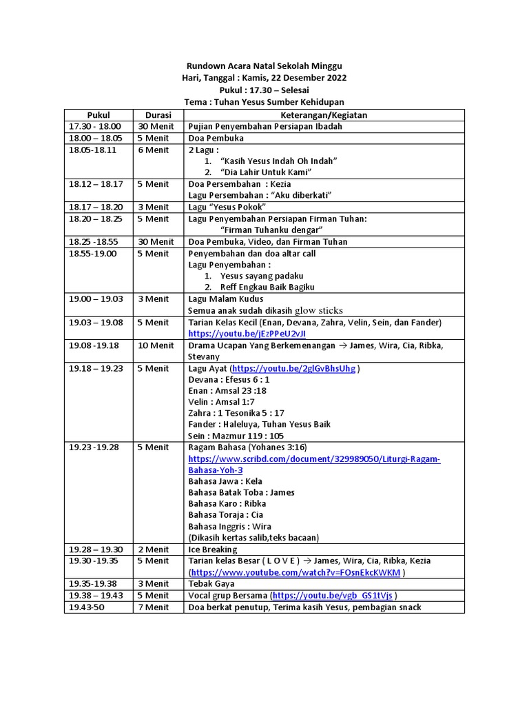 Contoh Rundown Acara Natal Sekolah Minggu | PDF