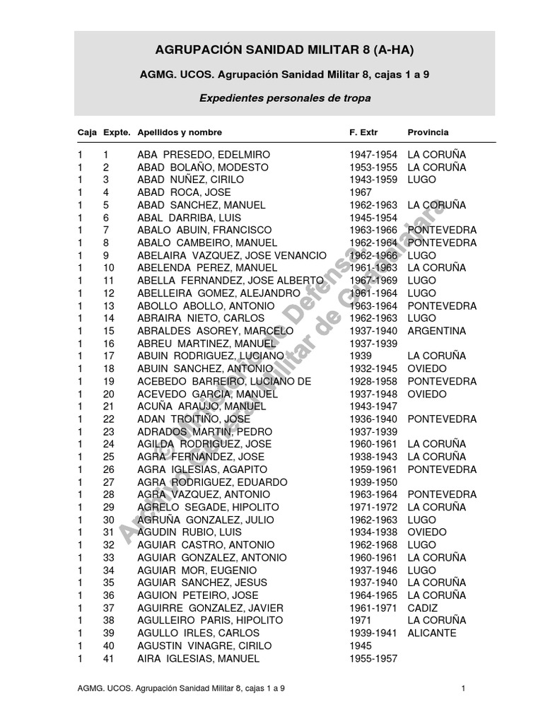 043 AGMG 4.2.7 Agrup Sanidad Militar 8 xA-HAx | PDF