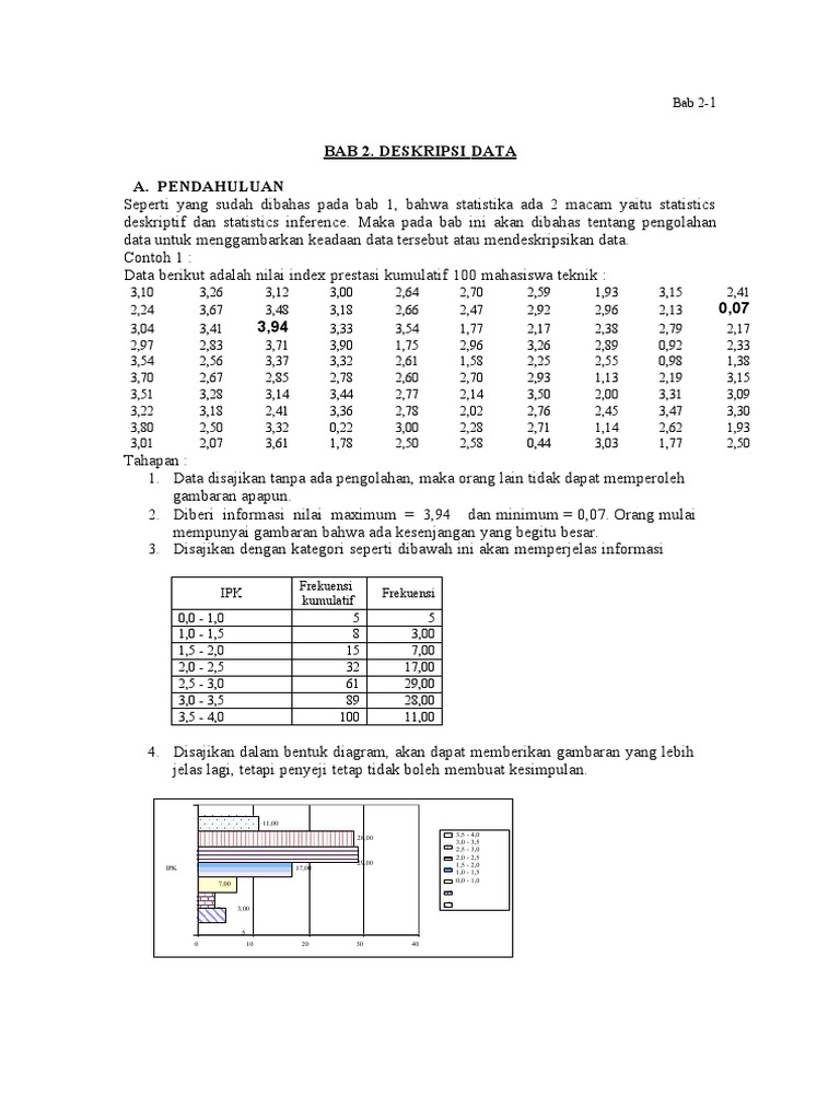 Bab 2 Deskripsi Data | PDF