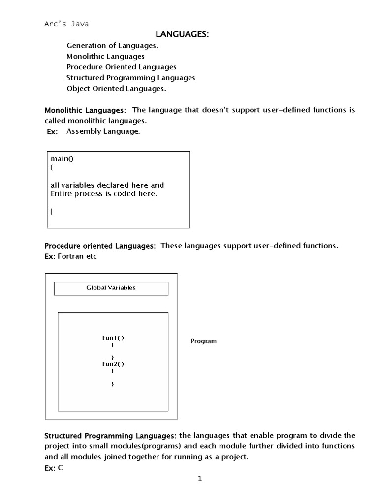 Arcs Guide To Java Programming Languages Pdf Class Computer 5521