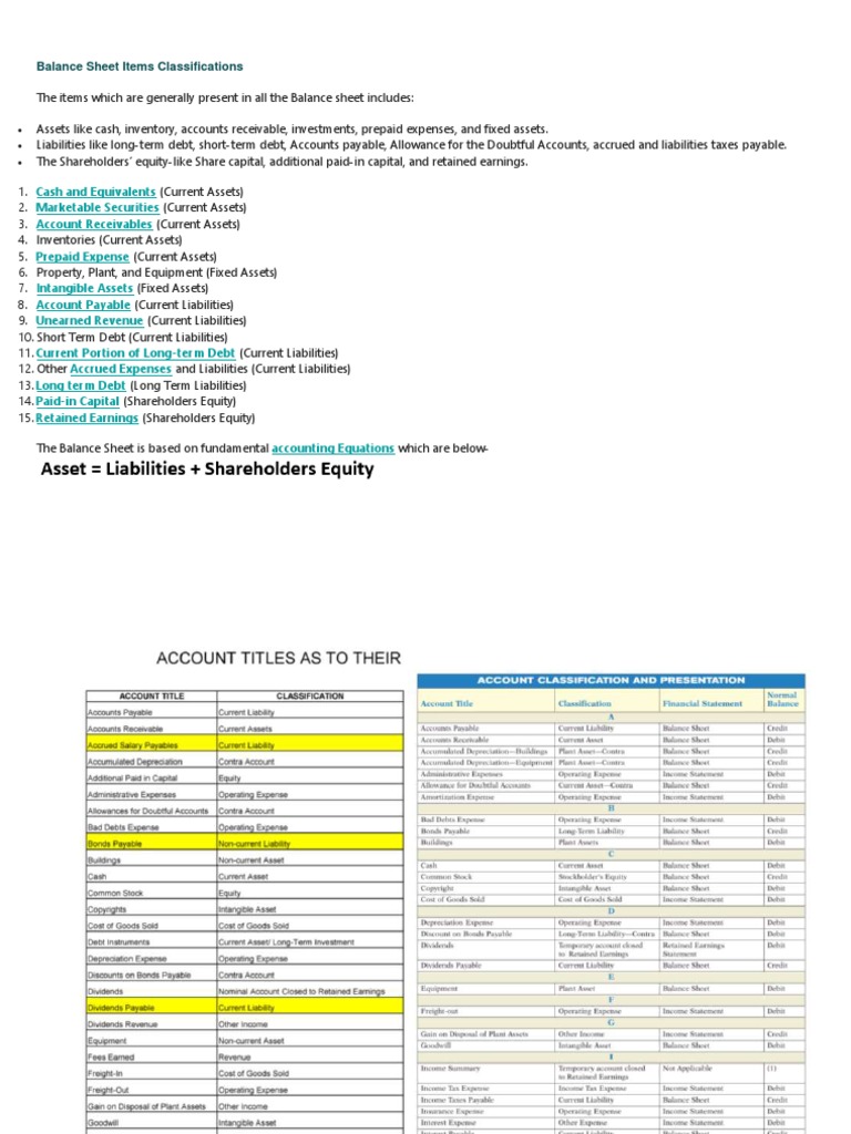 Balance Sheet Items Classifications | PDF
