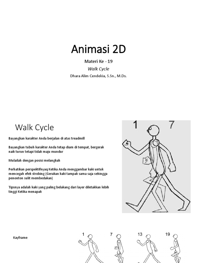 Teknik Walk Cycle dalam Animasi 2D | PDF | Game & Aktivitas | Dewasa Muda