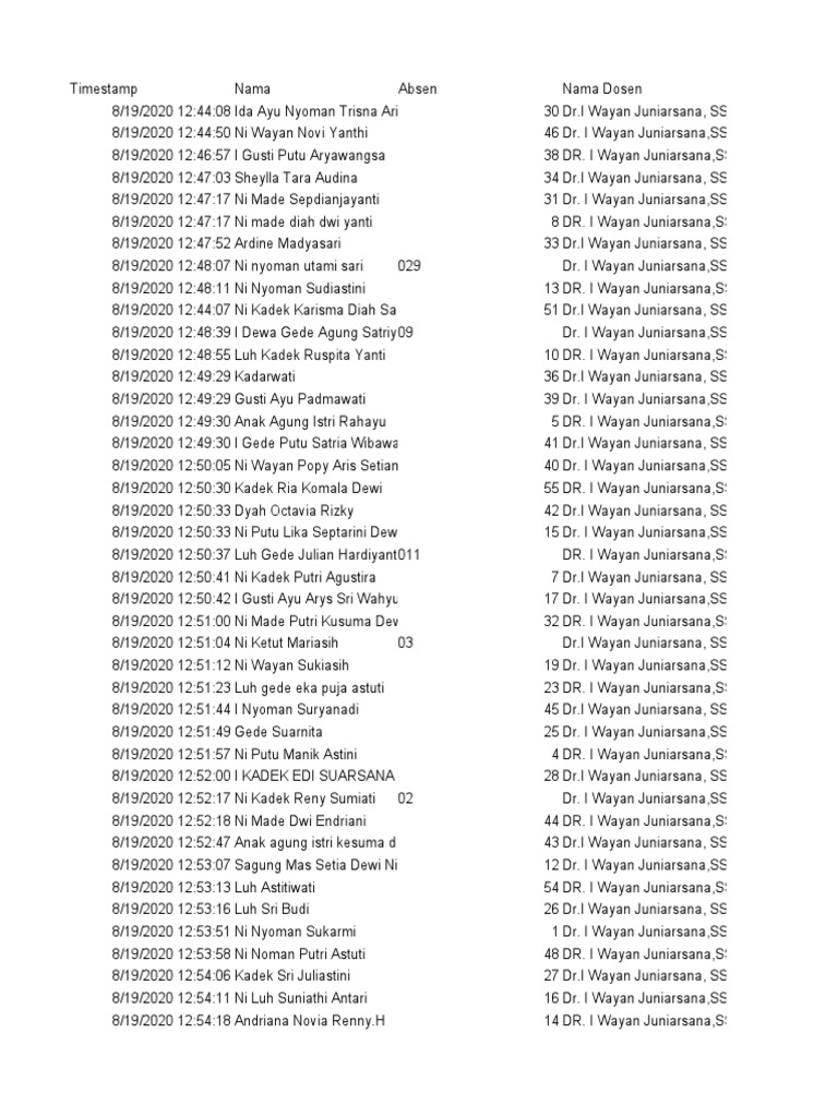 Absensi Kewirausahaan 19 Agst 2020 | PDF