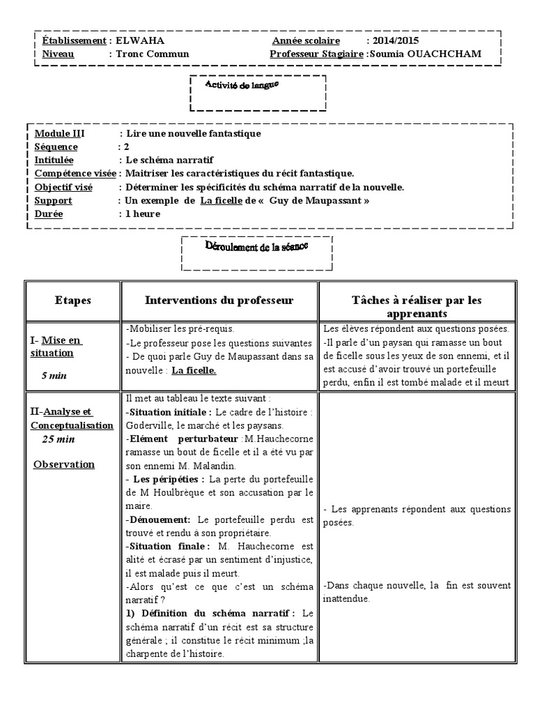 Le Chevalier Double, Fiche de Langue, Le Schéma Narratif | Descargar ...
