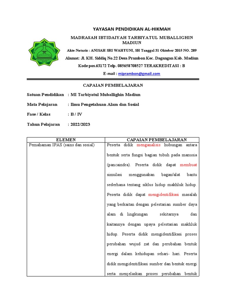 Format CP IPAS IV Fase B Fix | PDF