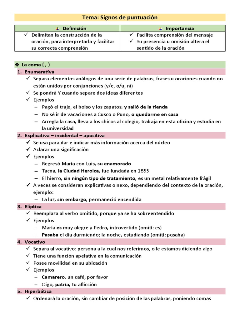 Signos de puntuación: definición, tipos e importancia | PDF | Oración ...