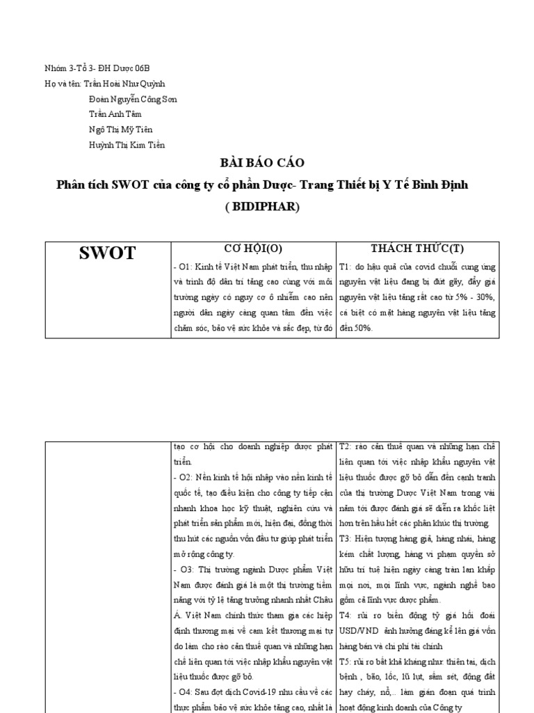 Swot | PDF