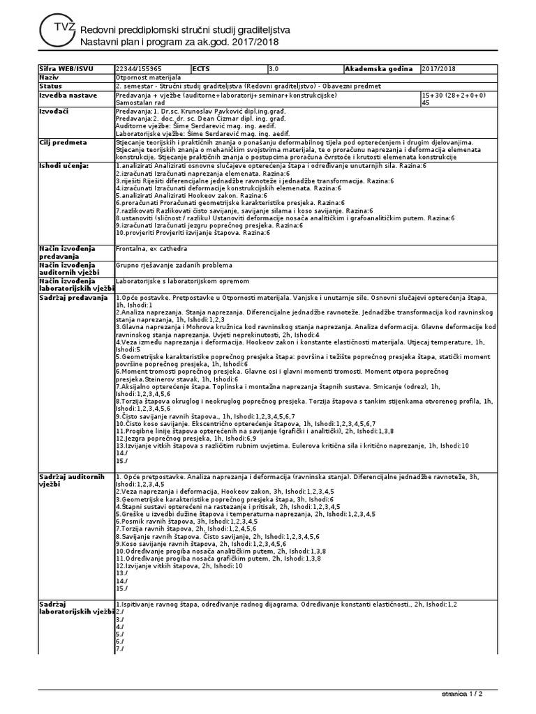Nastavni Plan I Program | PDF