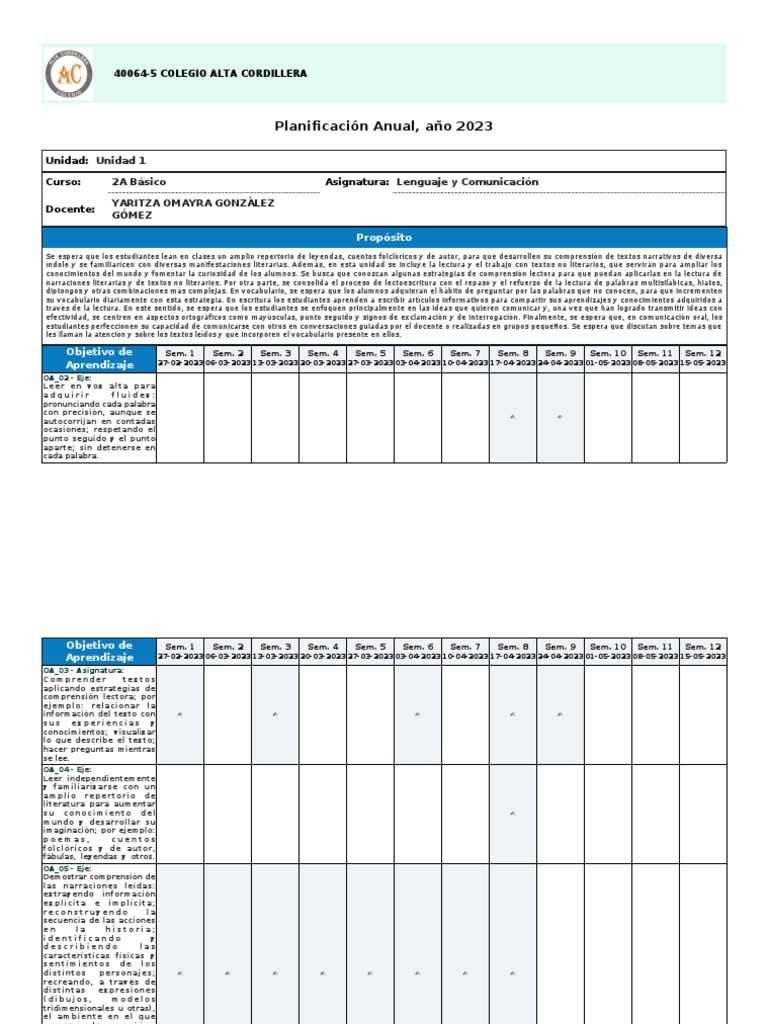 Planificación anual de Lenguaje y Comunicación para 2o Básico | PDF ...