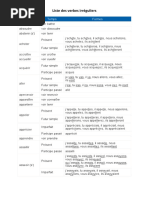 Verbe Ennuyer | PDF | Sémantique | Relations syntaxiques