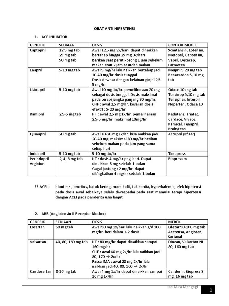 OBAT ANTI HIPERTENSI | PDF