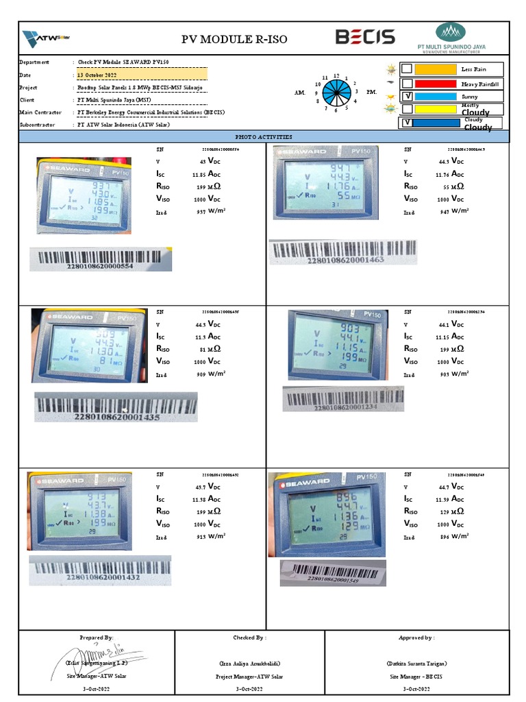 13102022-PV Seaward Check | PDF | Photovoltaics | Solar Panel