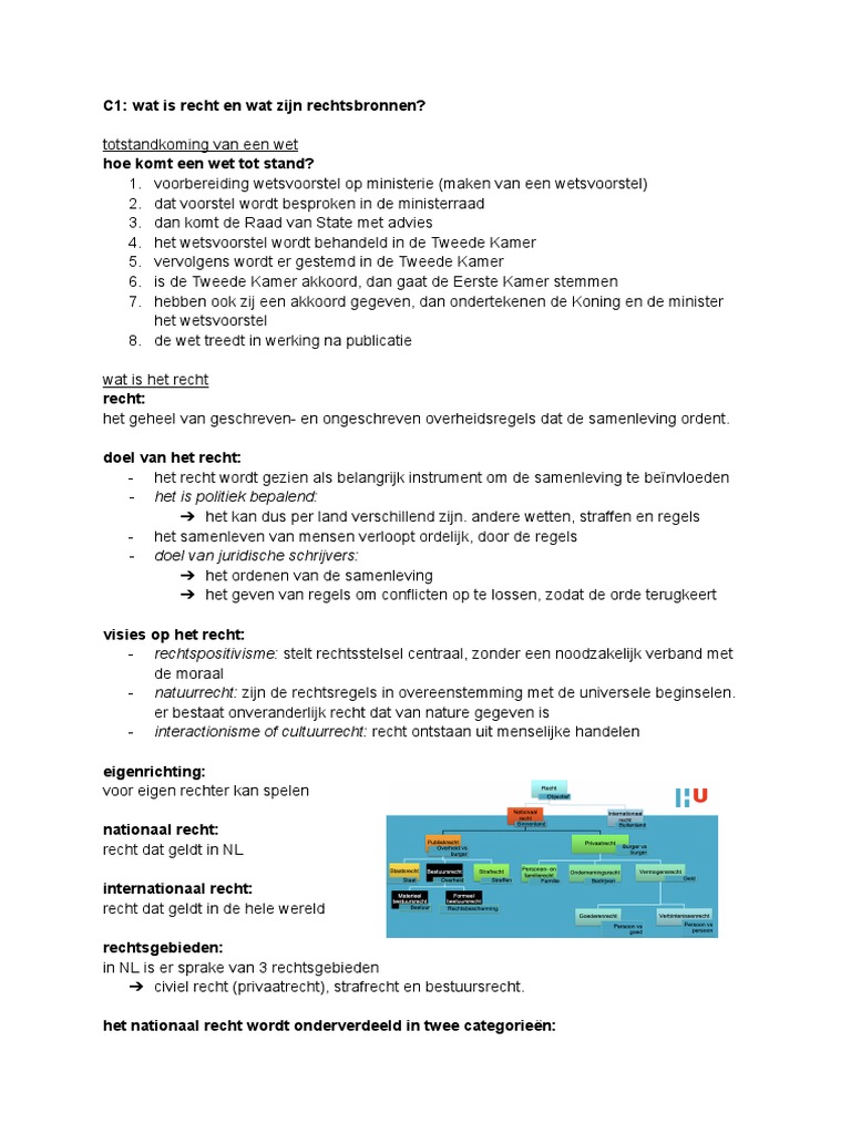 C1: Wat Is Recht en Wat Zijn Rechtsbronnen? | PDF