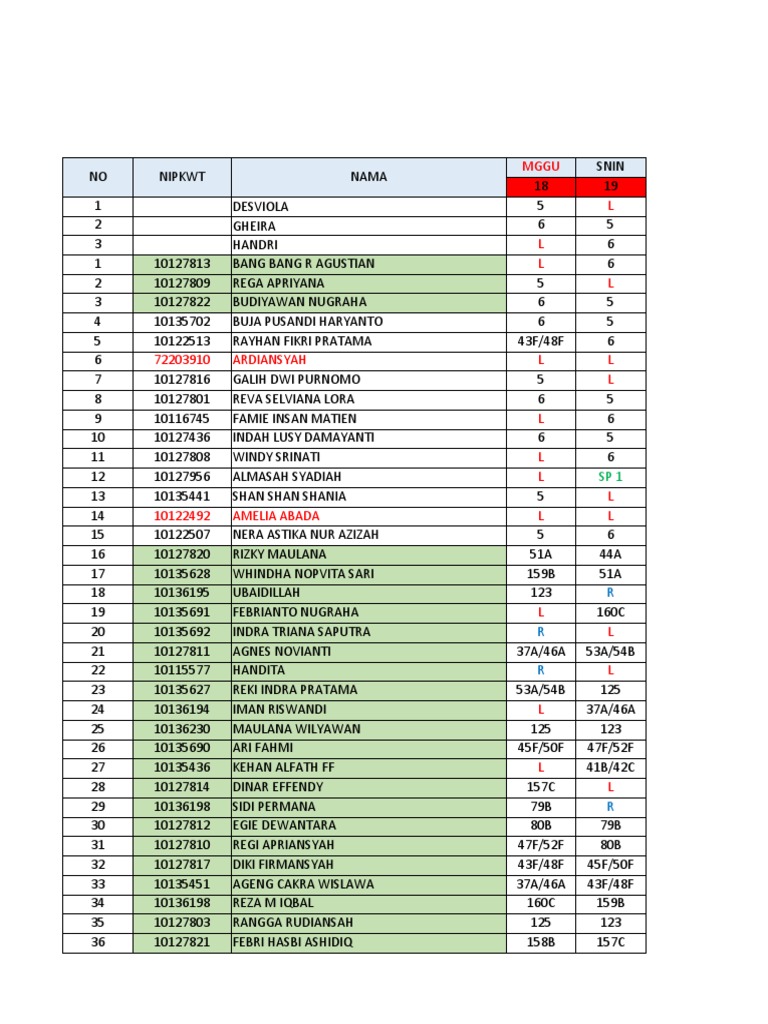 Dinasan Nataru 18 - 31 Desember 2022: Mggu L L L L | PDF