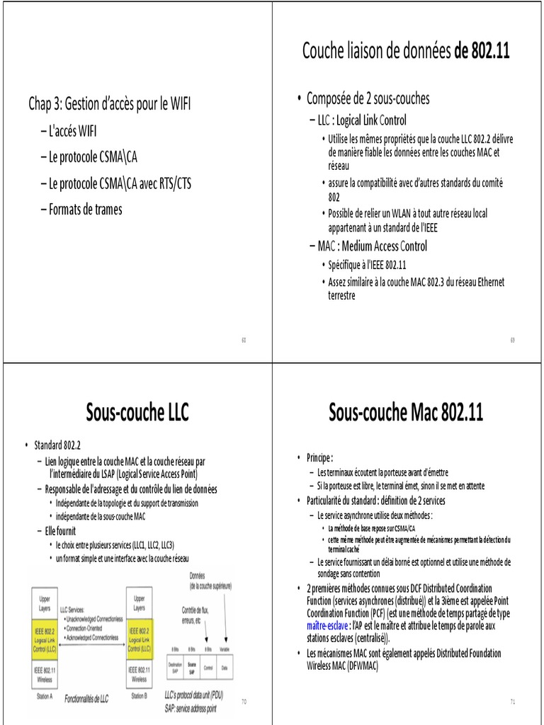 Gestion d'accès WiFi : Protocoles et Méthodes | PDF | Protocole sur la ...