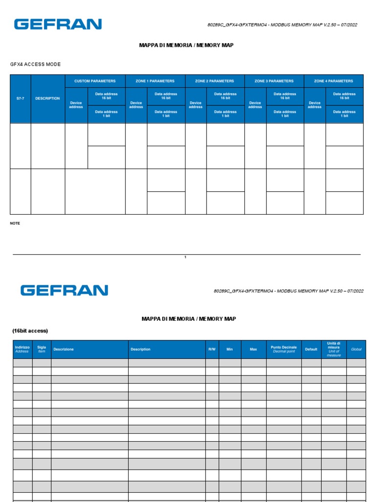 Mappa Di Memoria / Memory Map: Gfx4 Access Mode | PDF | Applied ...