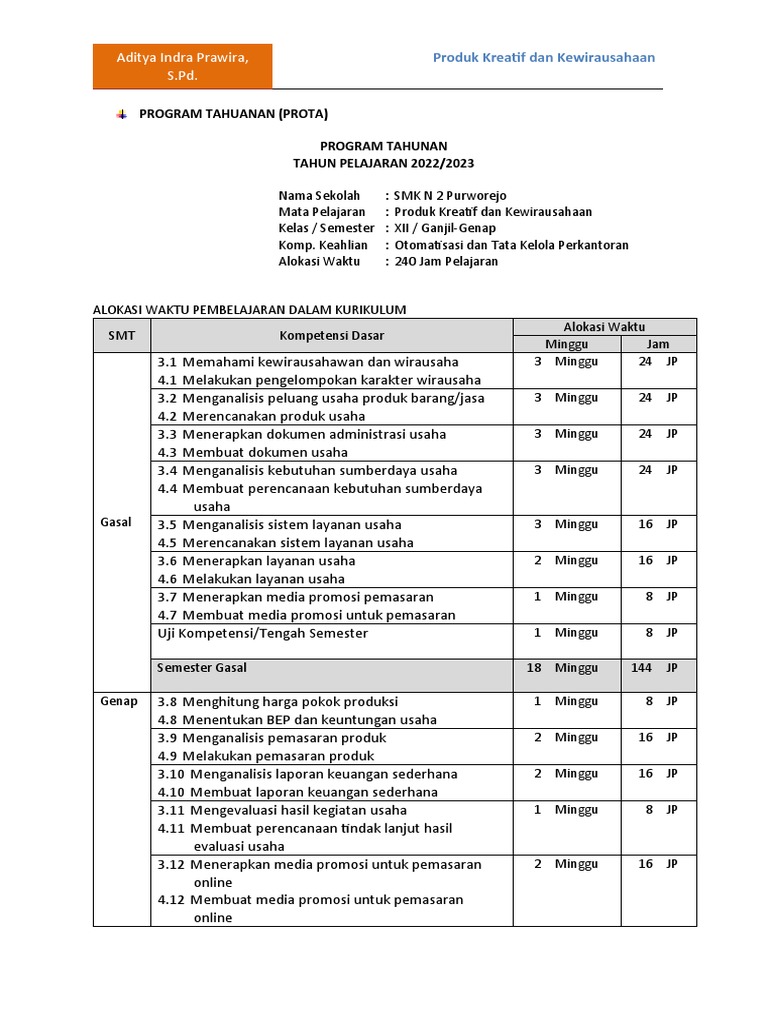 Prota PKK Xii Otkp 2022 - 2023 | PDF