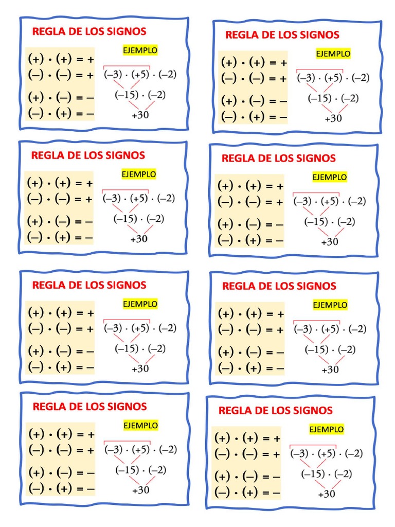 Regla de Los Signo | PDF