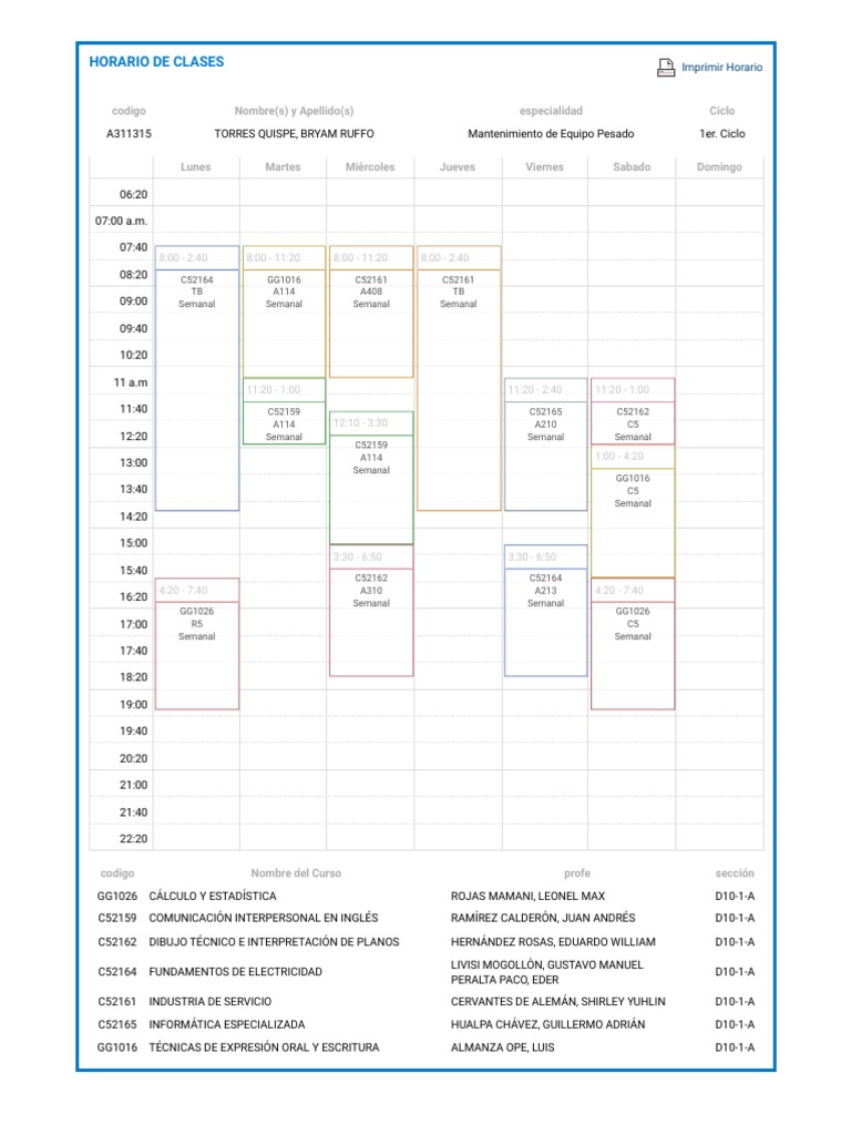 Sistema de Matrícula - TECSUP | PDF