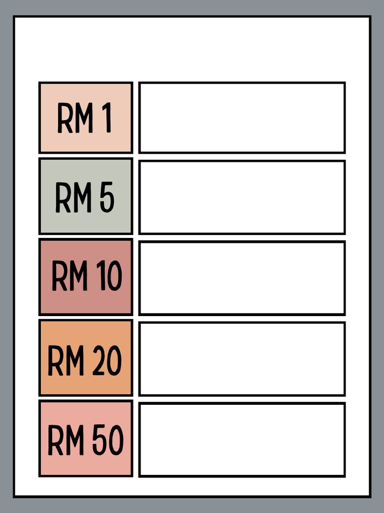 RM1 RM5 RM 10 RM 20 RM 50 | PDF