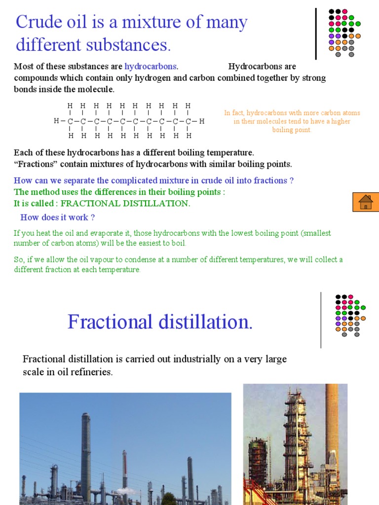 Lesson 2 - Fractional Distillation | PDF | Petroleum | Fuels