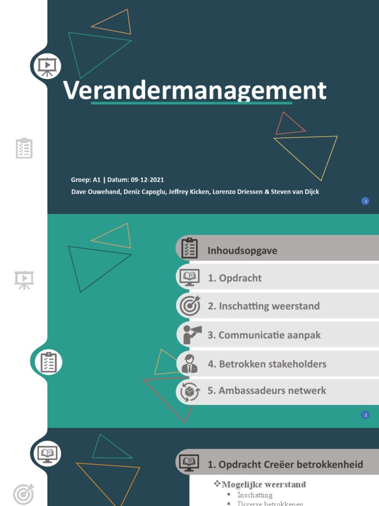 Verandermanagement | PDF