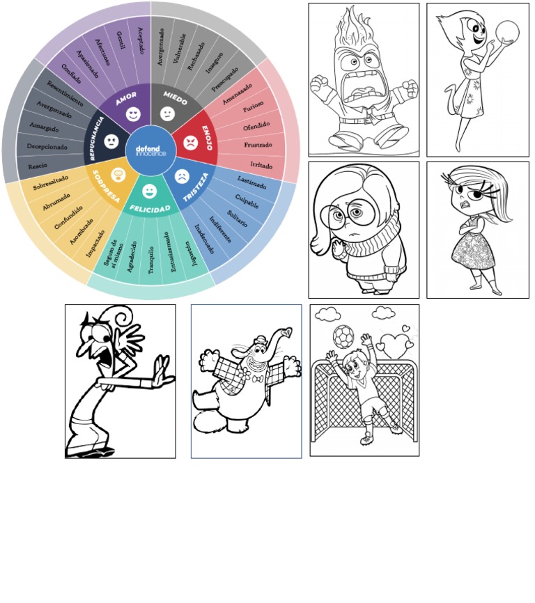 Tarjetas Emociones | PDF