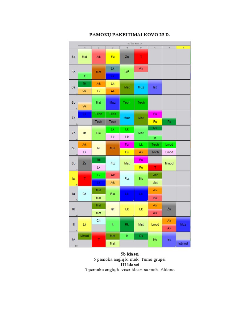 PAMOKŲ_PAKEITIMAI_KOVO_29_D | PDF