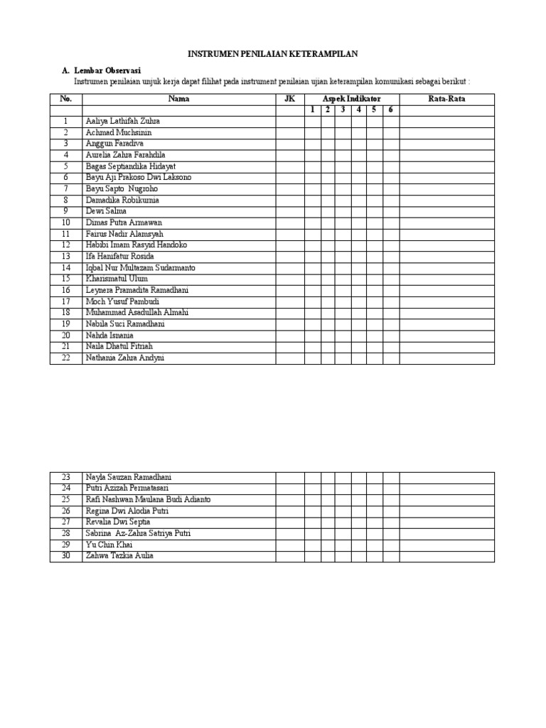 Instrumen Penilaian Keterampilan | PDF