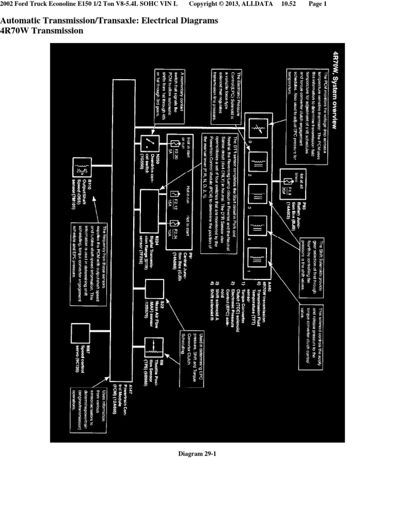 Automatic Transmission/Transaxle: Electrical Diagrams 4R70W ...