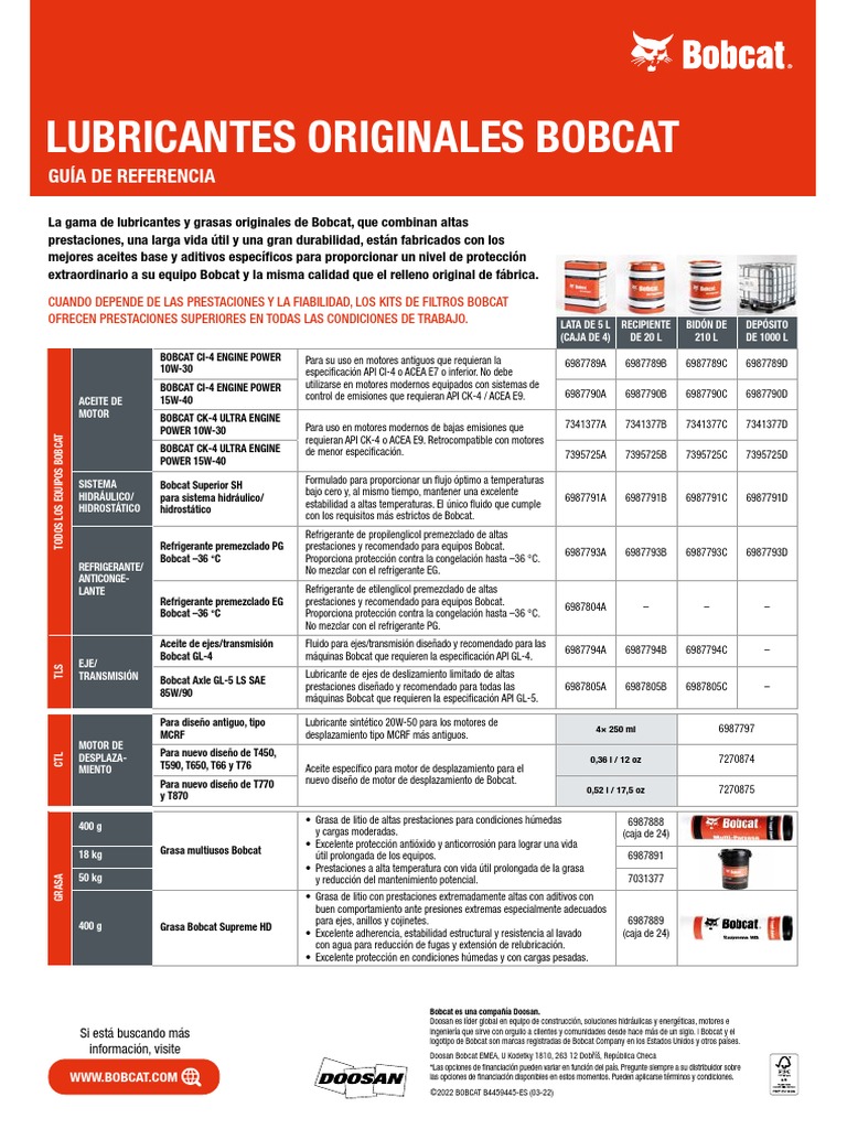 ES Bobcat Lubricants Reference Guide ONLINE | PDF | Lubricante ...
