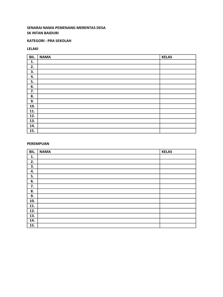 Template Pemenang Merentas Desa | PDF